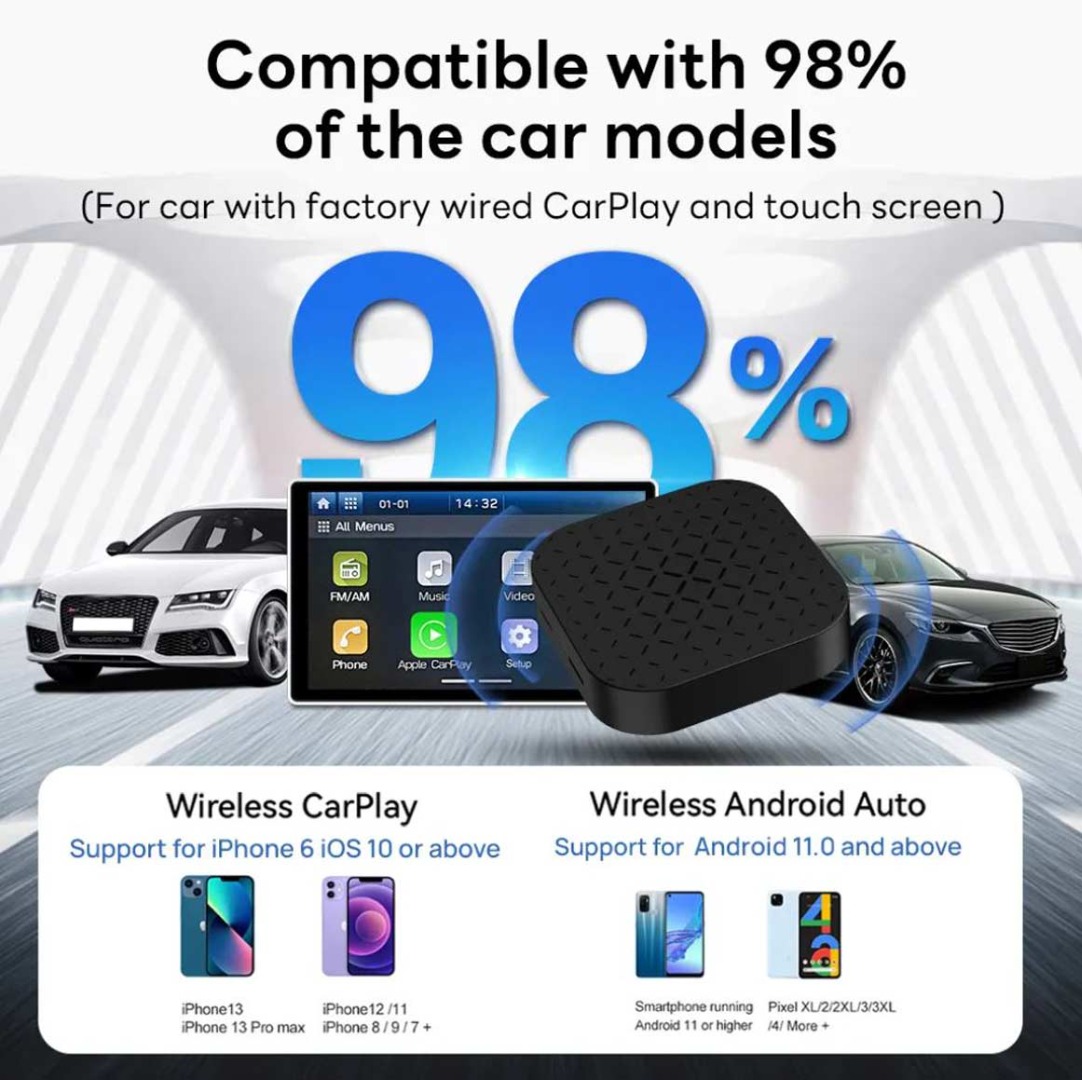 CarlinKit Android Box Ασύρματο CarPlay/Android Auto (4-Core, 2+16GB ...